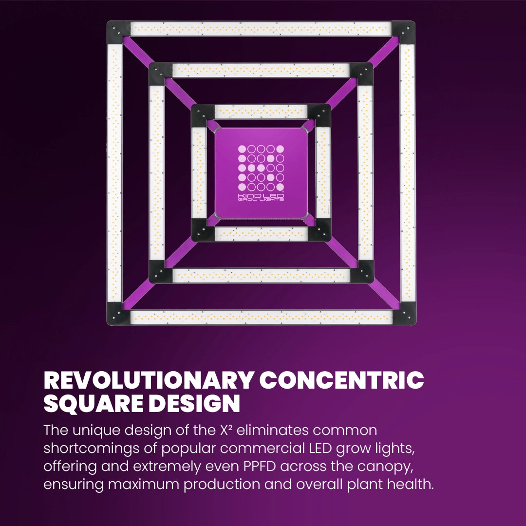 Weed Grow Light, Full Spectrum - Best 20224