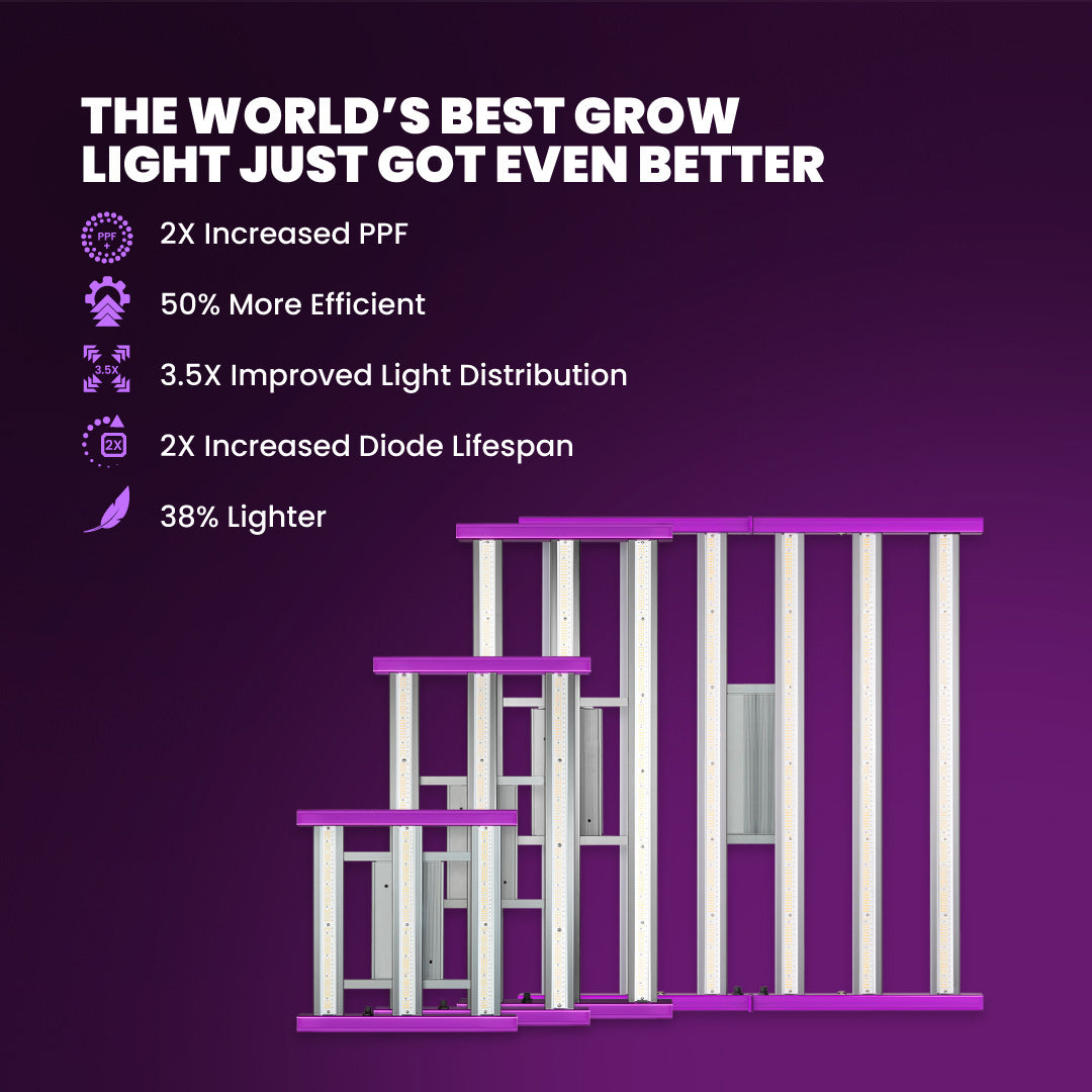 750 Watt Full Spectrum LED Grow Lights | Kind LED