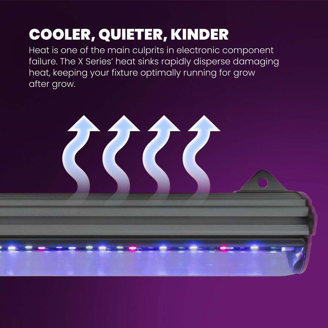 LED Grow Light Bar - Superior Quality for Exceptional Plant Growth